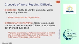 Role of Orthographic Mapping Science of Reading.pptx