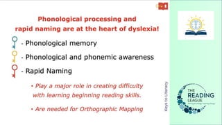 Role of Orthographic Mapping Science of Reading.pptx