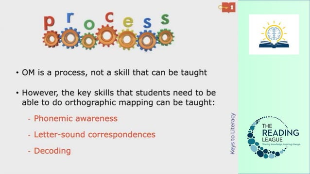 Role of Orthographic Mapping Science of Reading.pptx