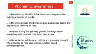 Role of Orthographic Mapping Science of Reading.pptx