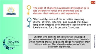 Role of Orthographic Mapping Science of Reading.pptx