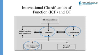 Role of Occupational Therapy (OT) | PPTX