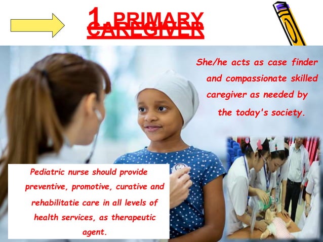 roleofpaediatricnurse.pptx | Free Download