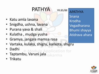 Role of Panchakarma in Allergic Rhinitis.pptx