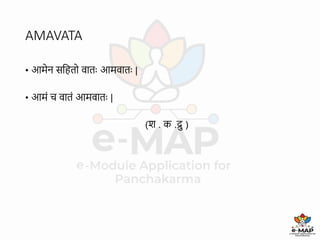 Role of Panchakarma in Amavata.pptx