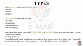 Role of panchakarma in Amlapitta.pptx