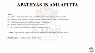 Role of panchakarma in Amlapitta.pptx