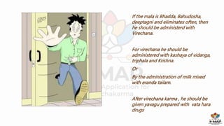 Role of Panchakarma in Atisara.pptx