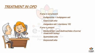 Role of Panchakarma in Atisara.pptx