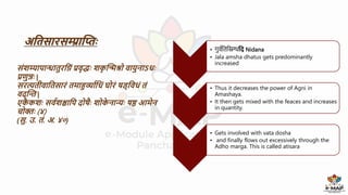 Role of Panchakarma in Atisara.pptx
