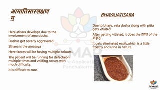Role of Panchakarma in Atisara.pptx