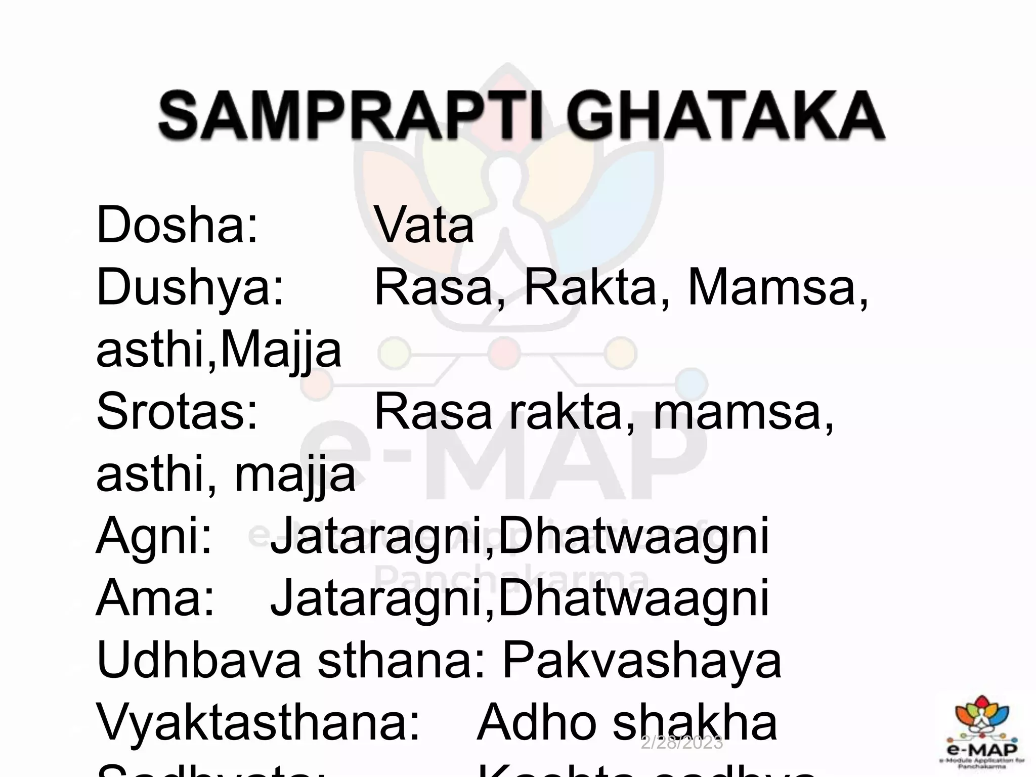 Role of panchakarma in GB syndrome.pptx