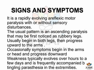 Role of panchakarma in GB syndrome.pptx