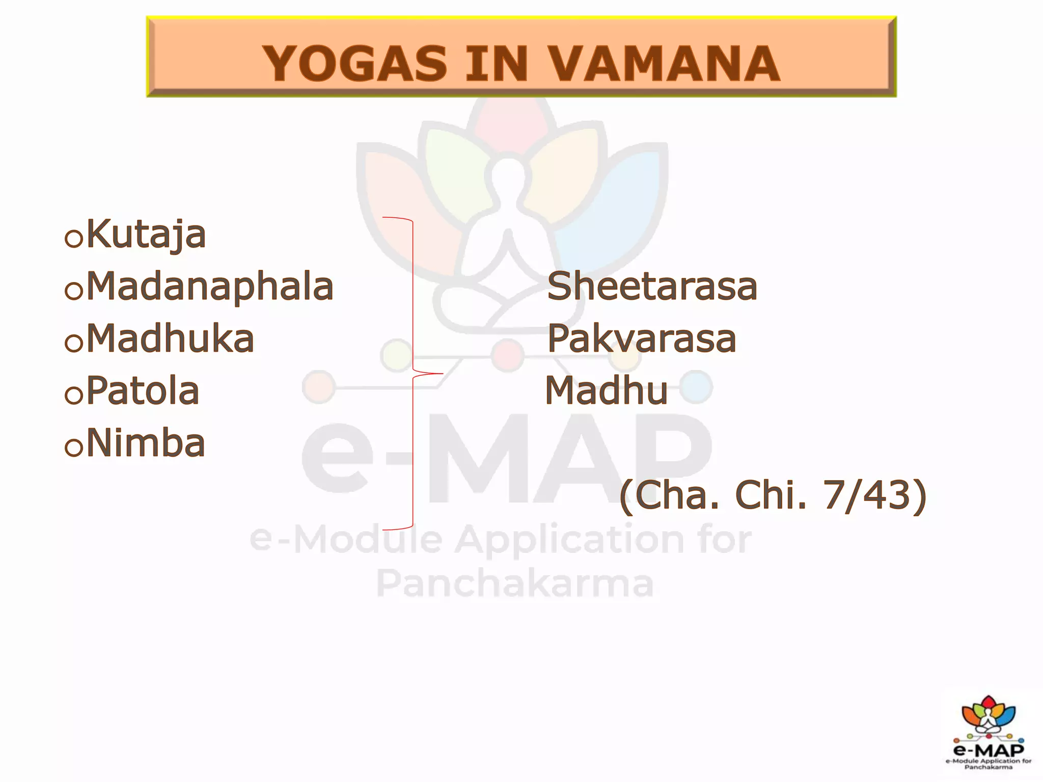 Role of Panchakarma in Kushta.pptx