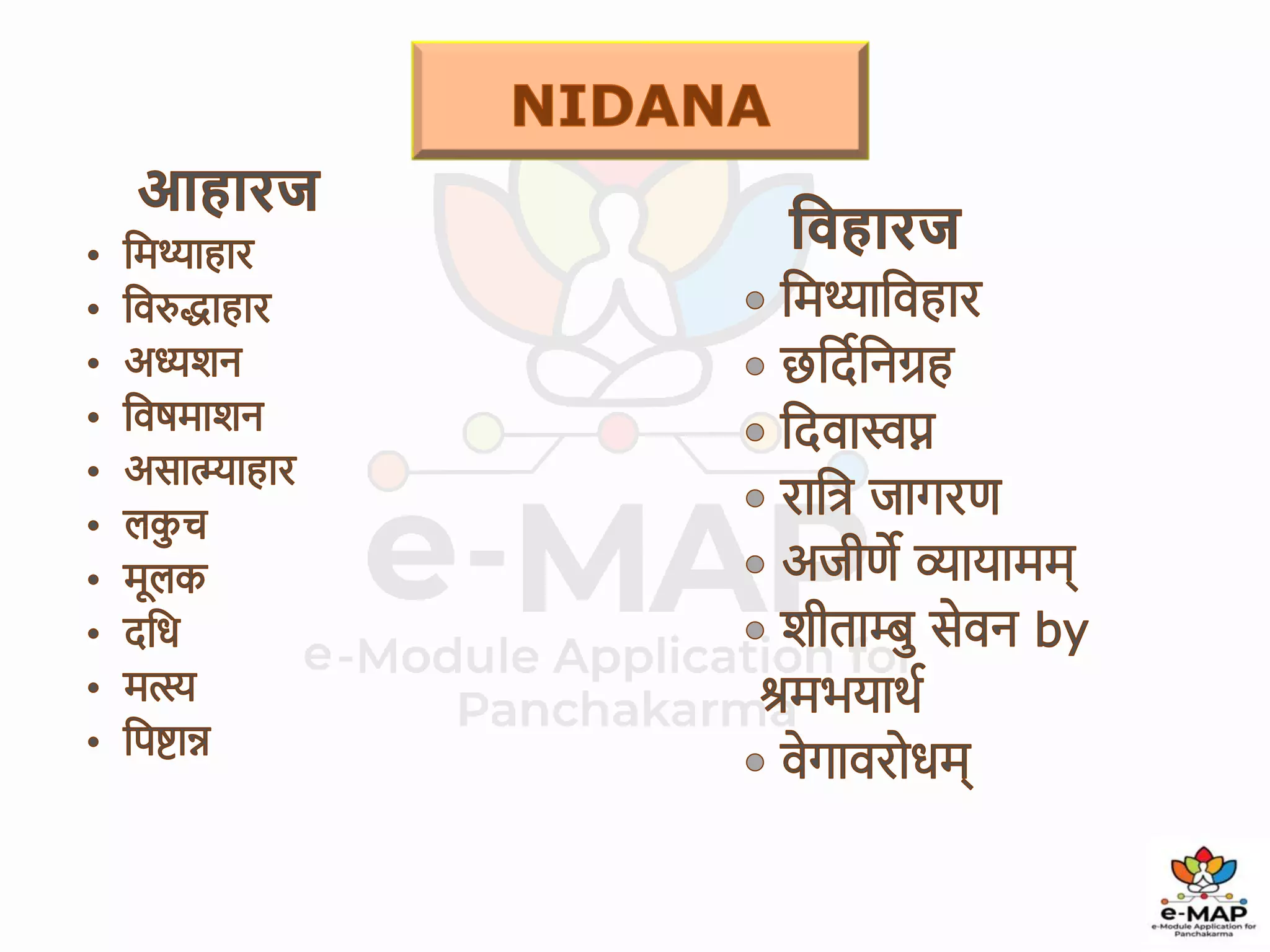 Role of Panchakarma in Kushta.pptx | Hinduism | Religion & Spirituality