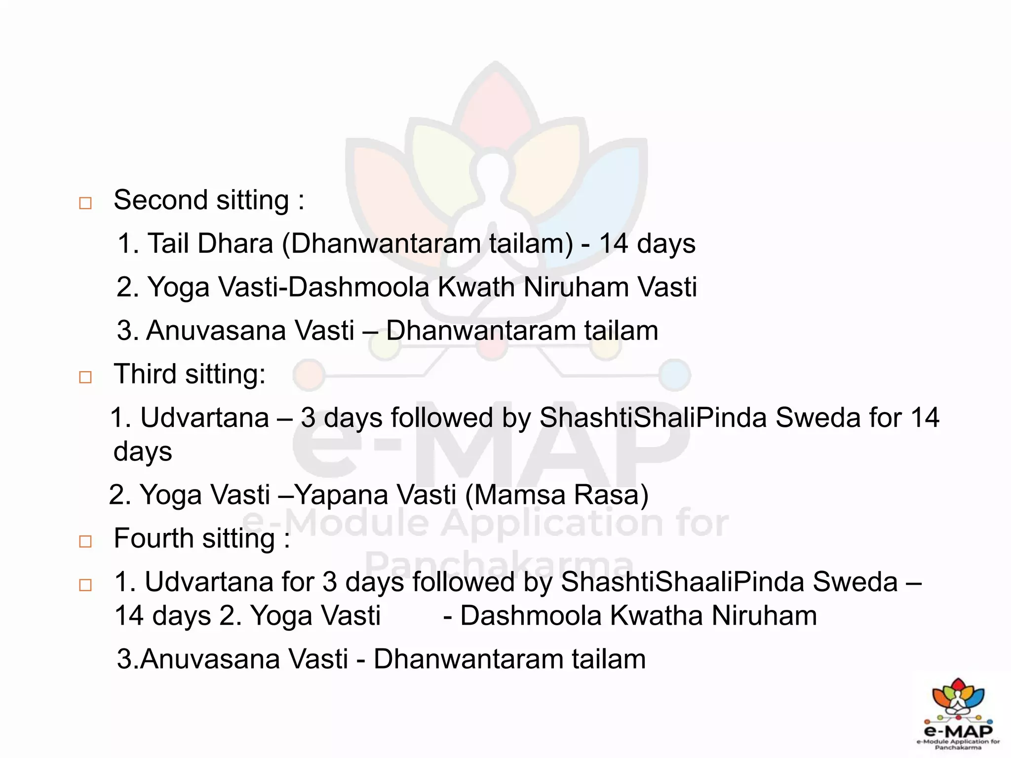 Role of panchakarma in Muscular dystrophy.pptx