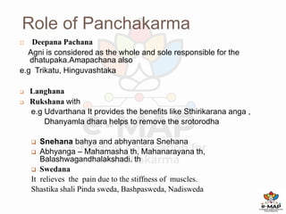 Role of panchakarma in Muscular dystrophy.pptx
