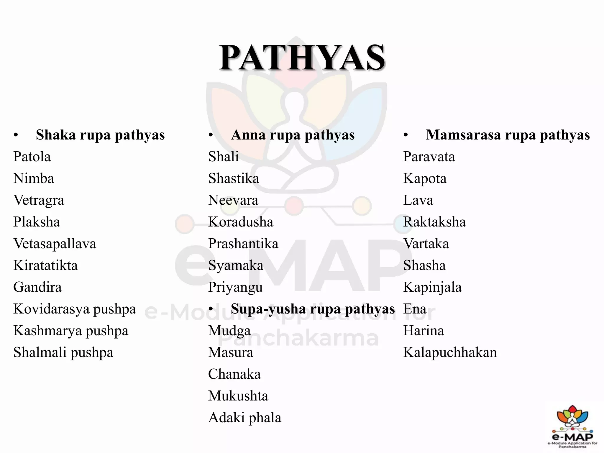 Role of panchakarma in Raktha pitta.pptx