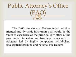 Role of pao in the protection of human rights | PPT