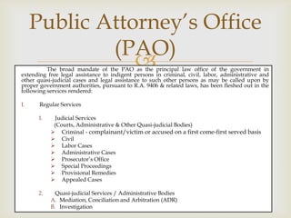 Role of pao in the protection of human rights | PPT