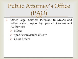 Role of pao in the protection of human rights | PPT