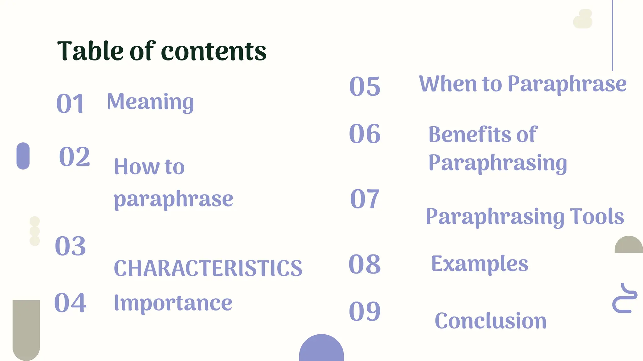 Role of Paraphrasing in Research Writing | PPTX