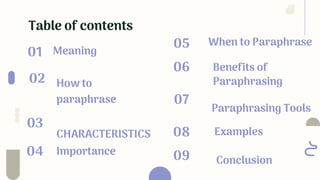 Role of Paraphrasing in Research Writing | PPTX