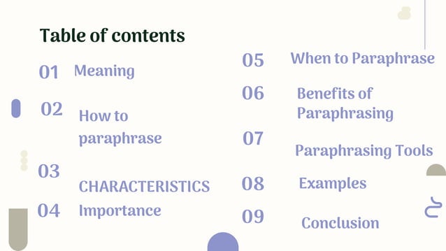 Role of Paraphrasing in Research Writing | PPTX