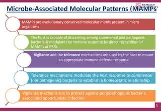 ROLE OF PATHOGEN ASSOCIATED MOLECULAR PATTERN IN PERIODONAL DISEASE.pptx