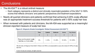 The Role of Patients in the Development of the Alopecia Areata ...