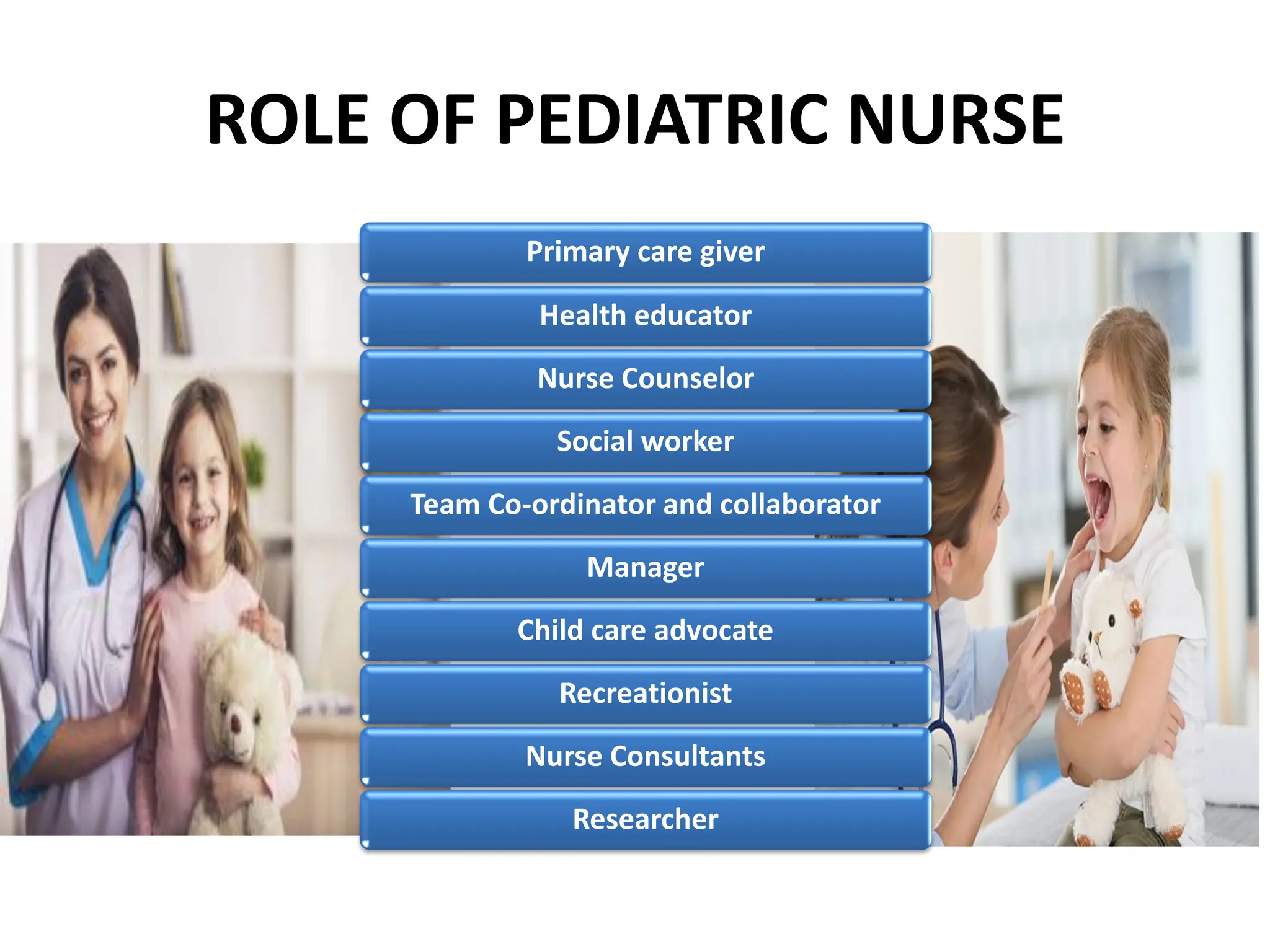CHAPTER 1 SEMESTER V - ROLE OF PEADIATRIC NURSE.pdf