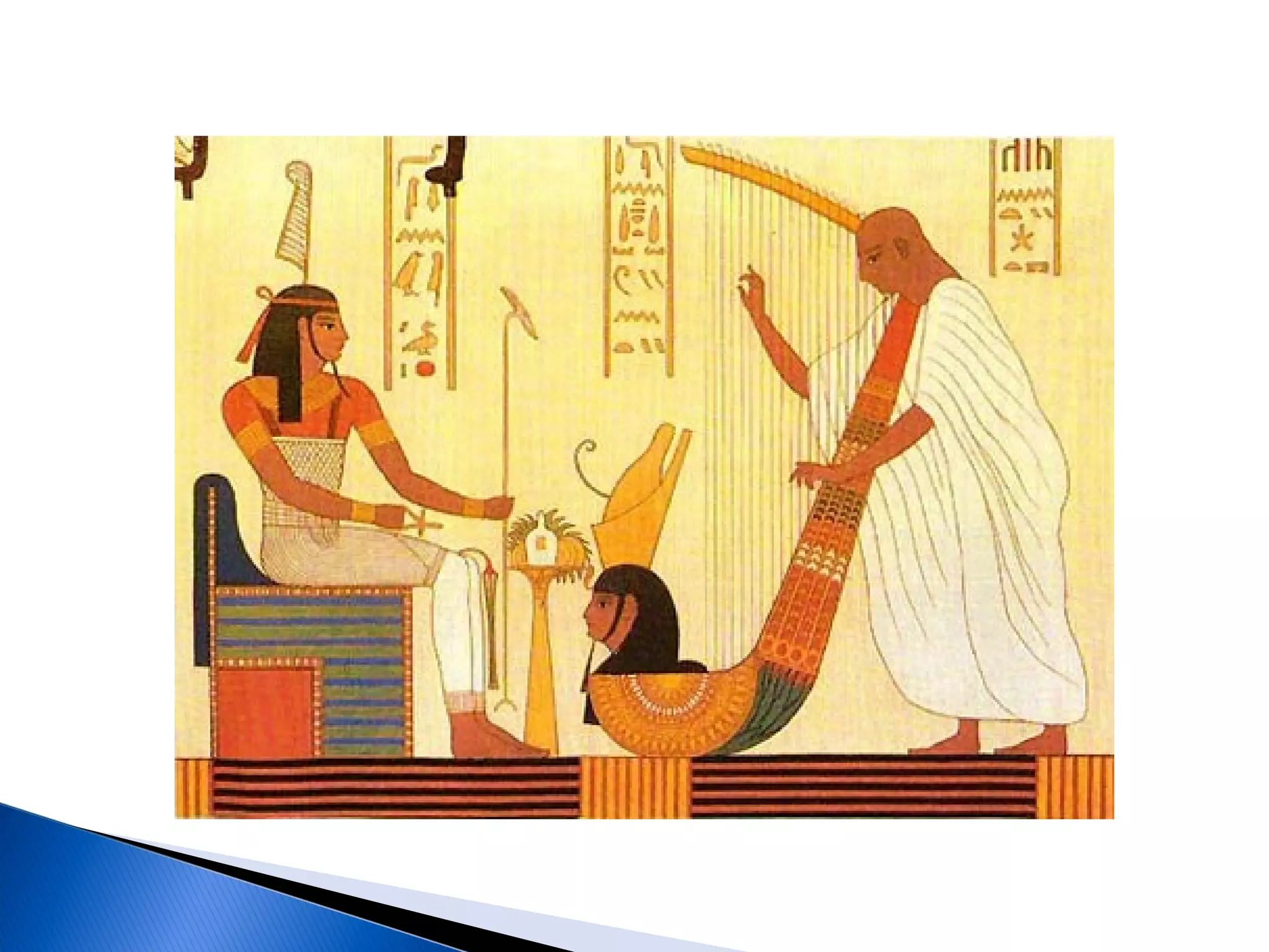 Role of Pharaoh | PPT