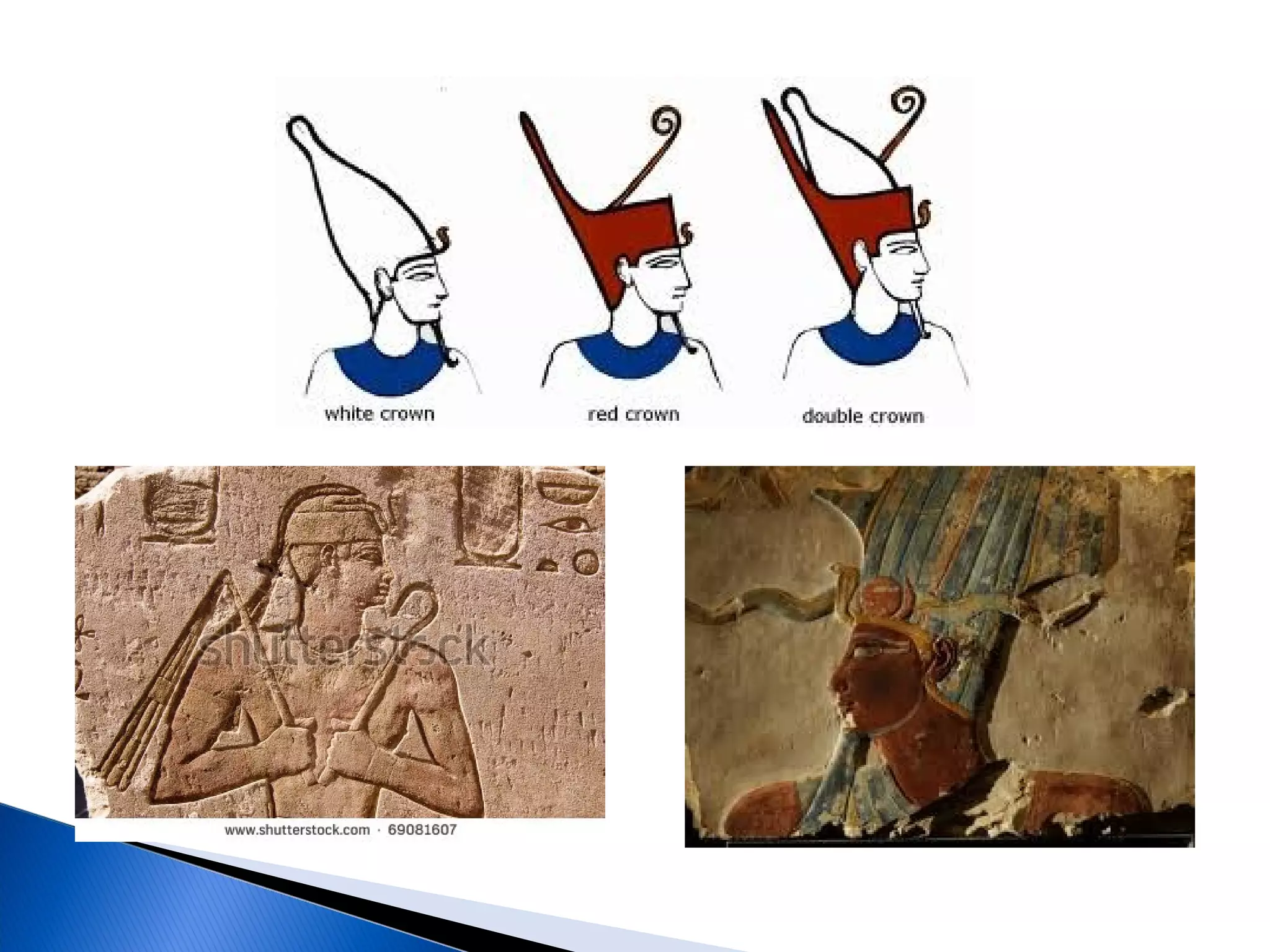 Role of Pharaoh | PPT