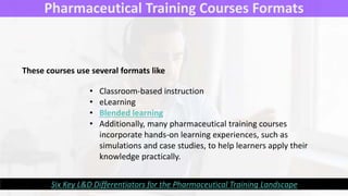 Role of Pharmaceutical Training Courses | PPT