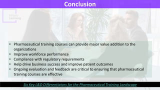 Role of Pharmaceutical Training Courses | PPT