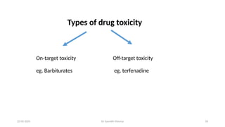 Role of Pharmacokinetics in Drug toxicity (1).pptx