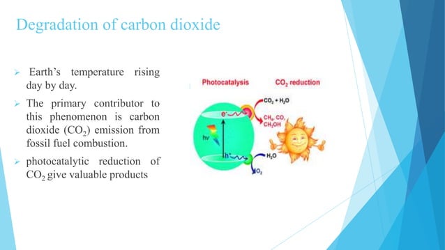Role of photocatalysis in renewable energy. | PPTX