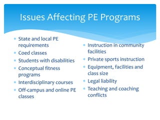 role of Physical Education.pptx | Education