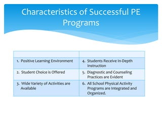 role of Physical Education.pptx