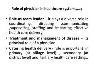 role of physician AT MEDICAL COLLEGE AND SOCIETY.pptx