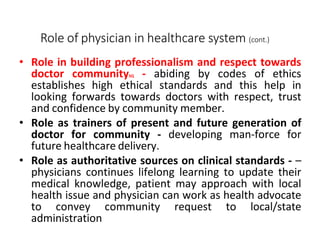 role of physician AT MEDICAL COLLEGE AND SOCIETY.pptx