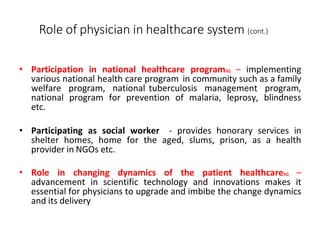 role of physician AT MEDICAL COLLEGE AND SOCIETY.pptx