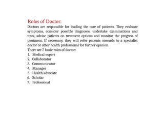 Role of physician in community MBBS .pptx