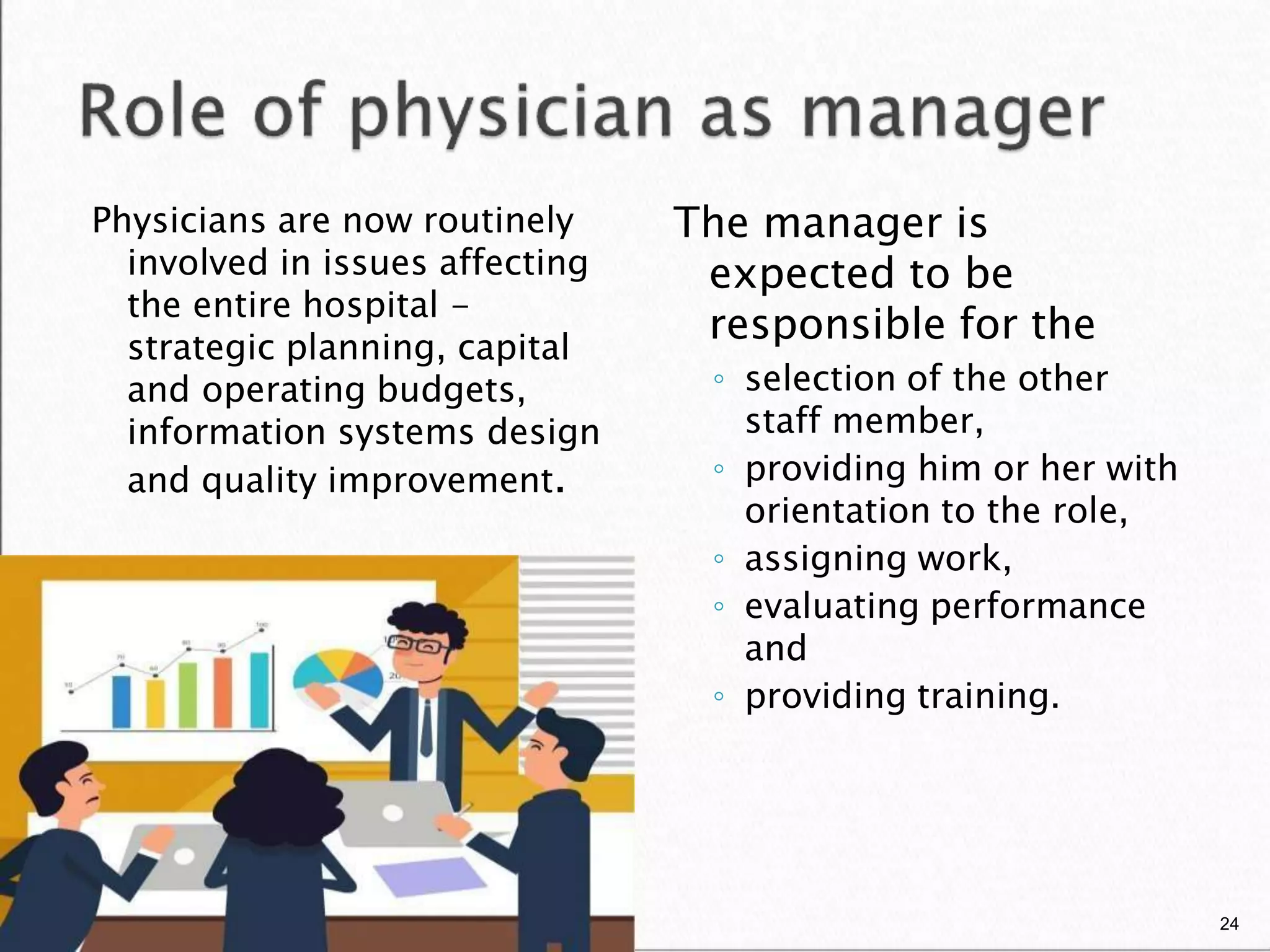 role of physician in health care system.pptx