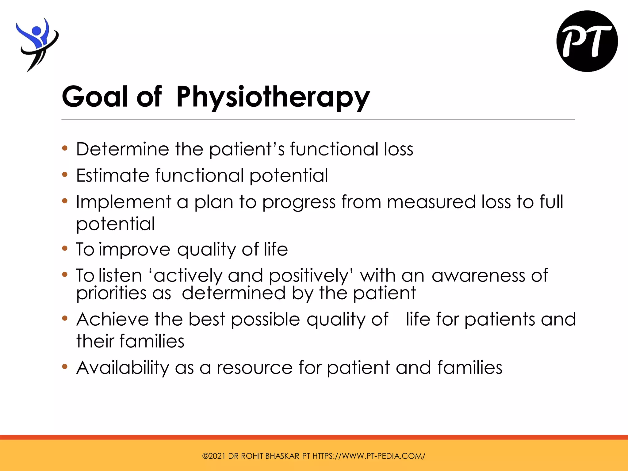 Role of Physiotherapy in Hospital - Dr Rohit Bhaskar | PDF