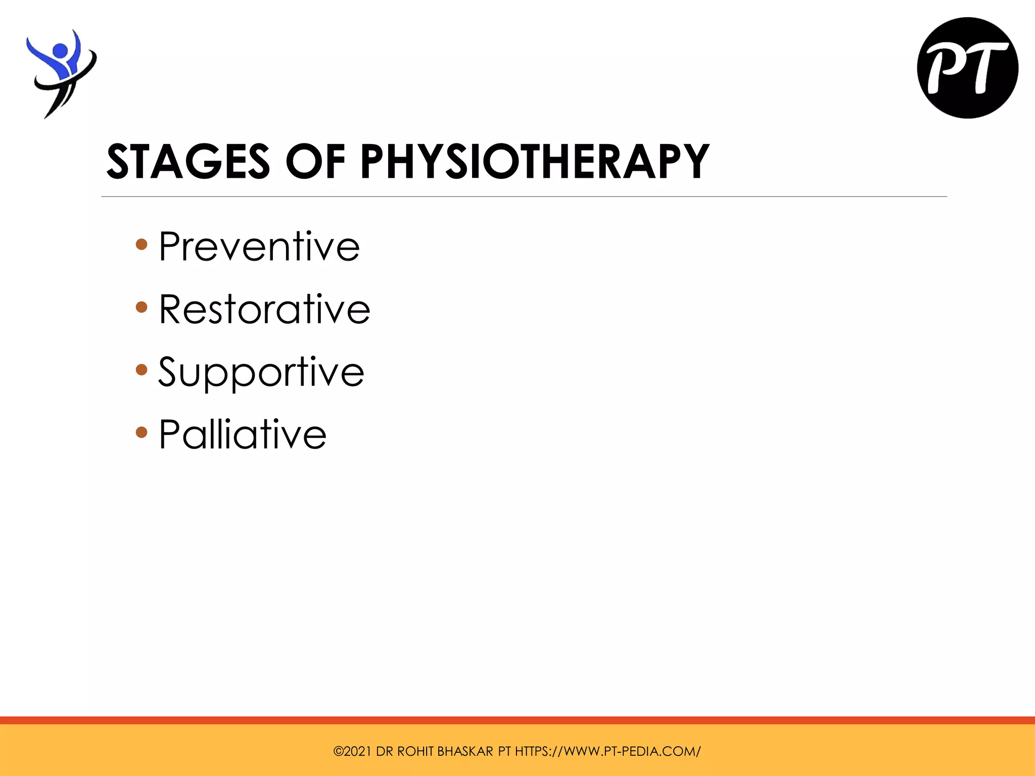Role of Physiotherapy in Hospital - Dr Rohit Bhaskar | PDF