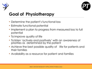 Role of Physiotherapy in Hospital - Dr Rohit Bhaskar | PDF