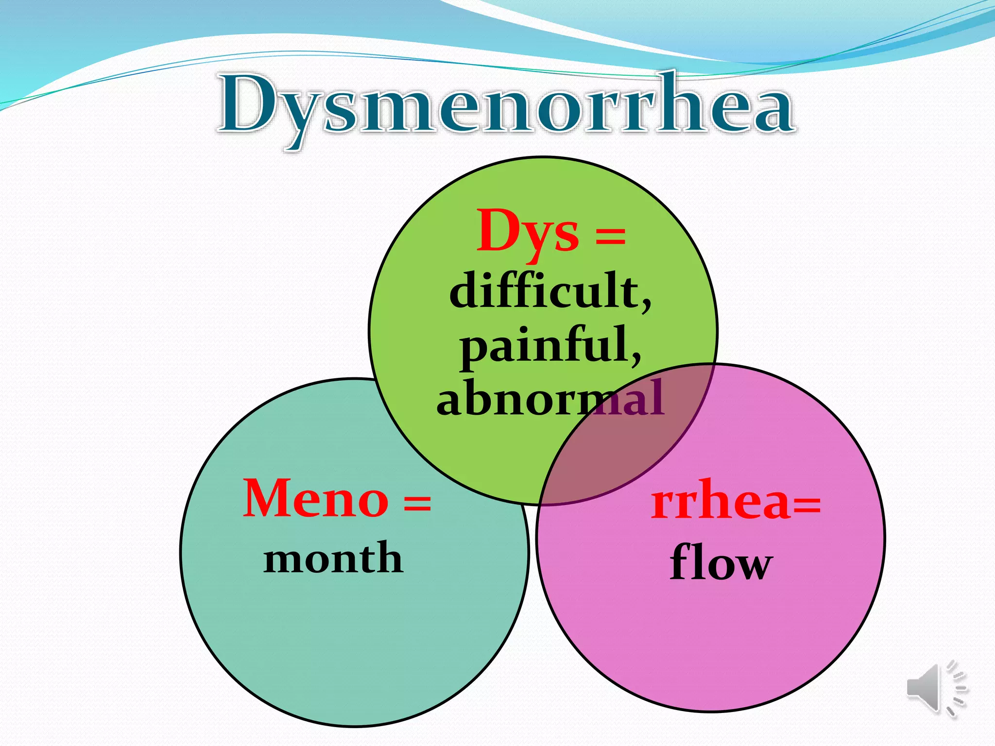 Role of Physiotherapy in Dysmenorrhea by Neveen Refaey with Dr. Sunita ...