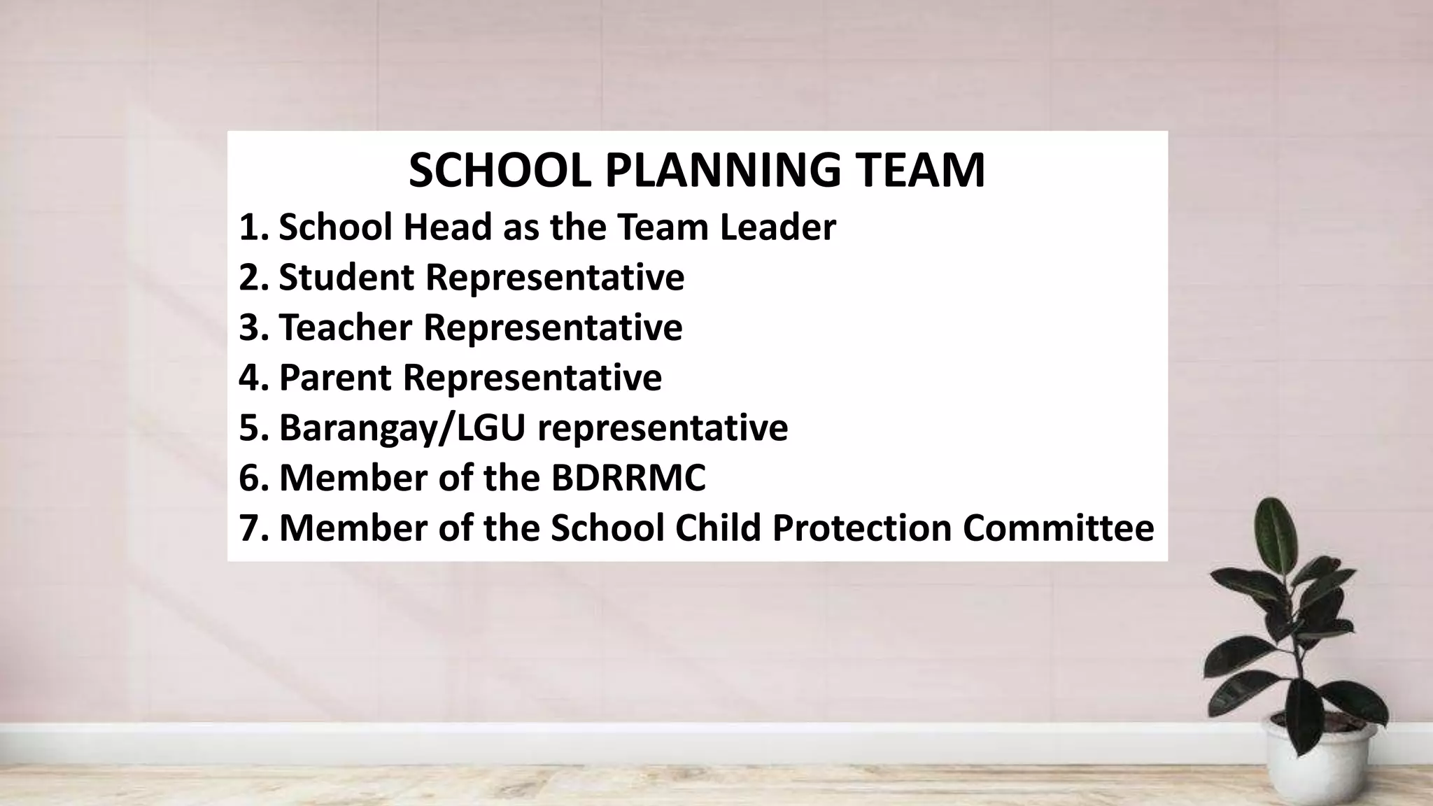 Role of planning in school improvement process.pptx