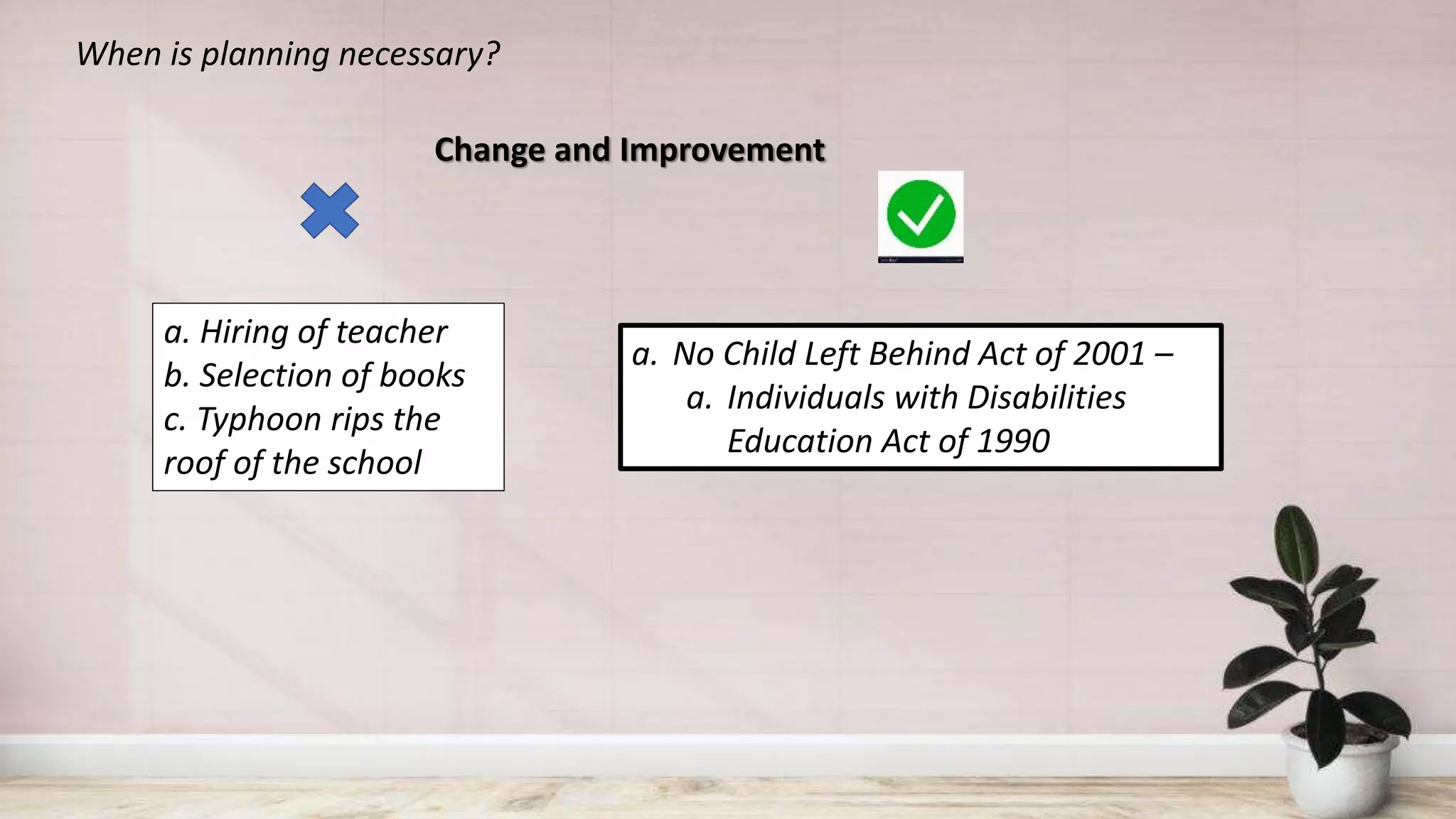 Role of planning in school improvement process.pptx